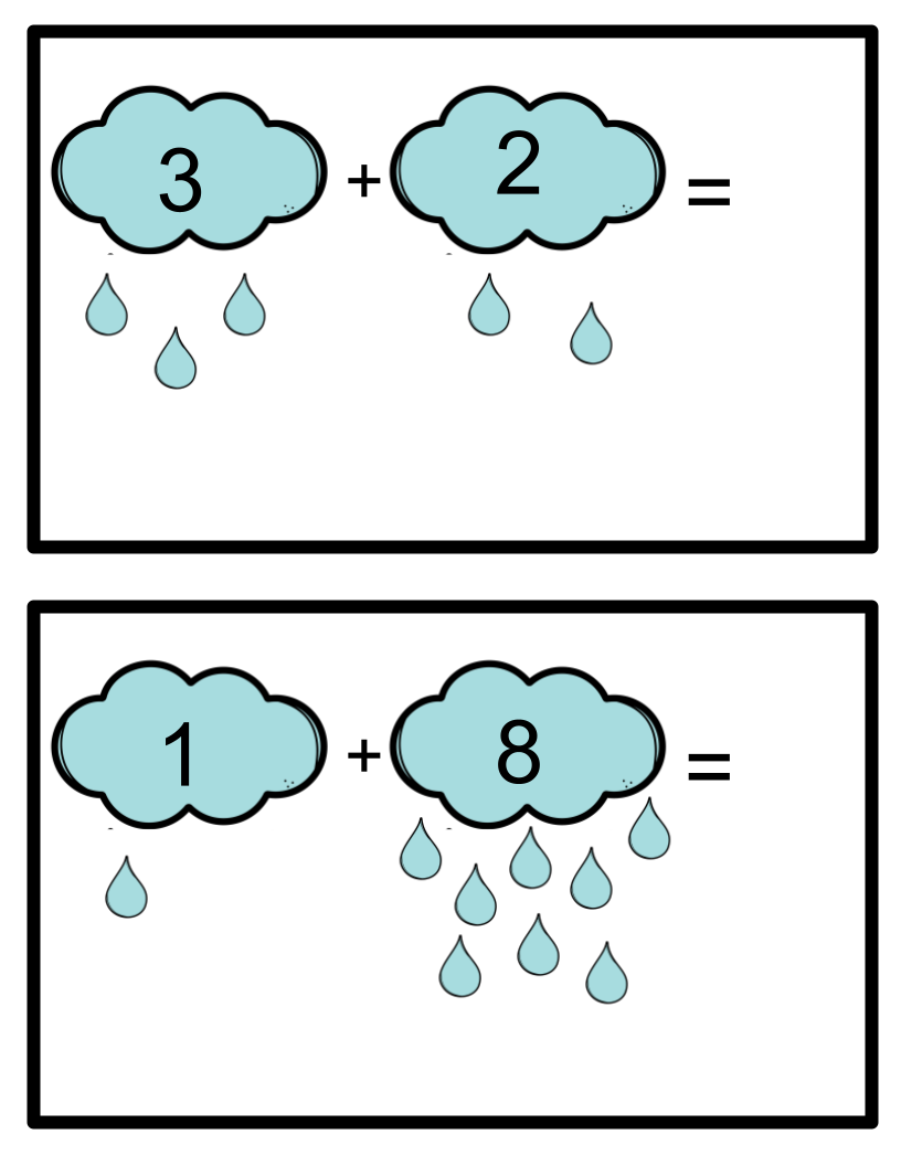 Spring Raindrop Addition (Copy) – Lotus Learning