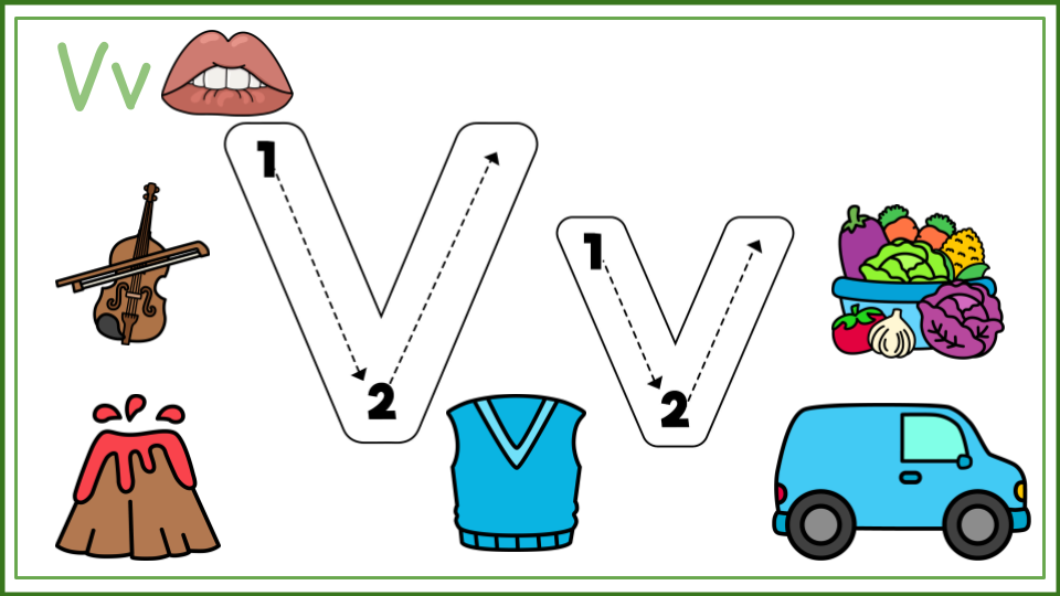 Letter Sound Slides(SEE DESCRIPTION FOR HOW TO EDIT) – Lotus Learning